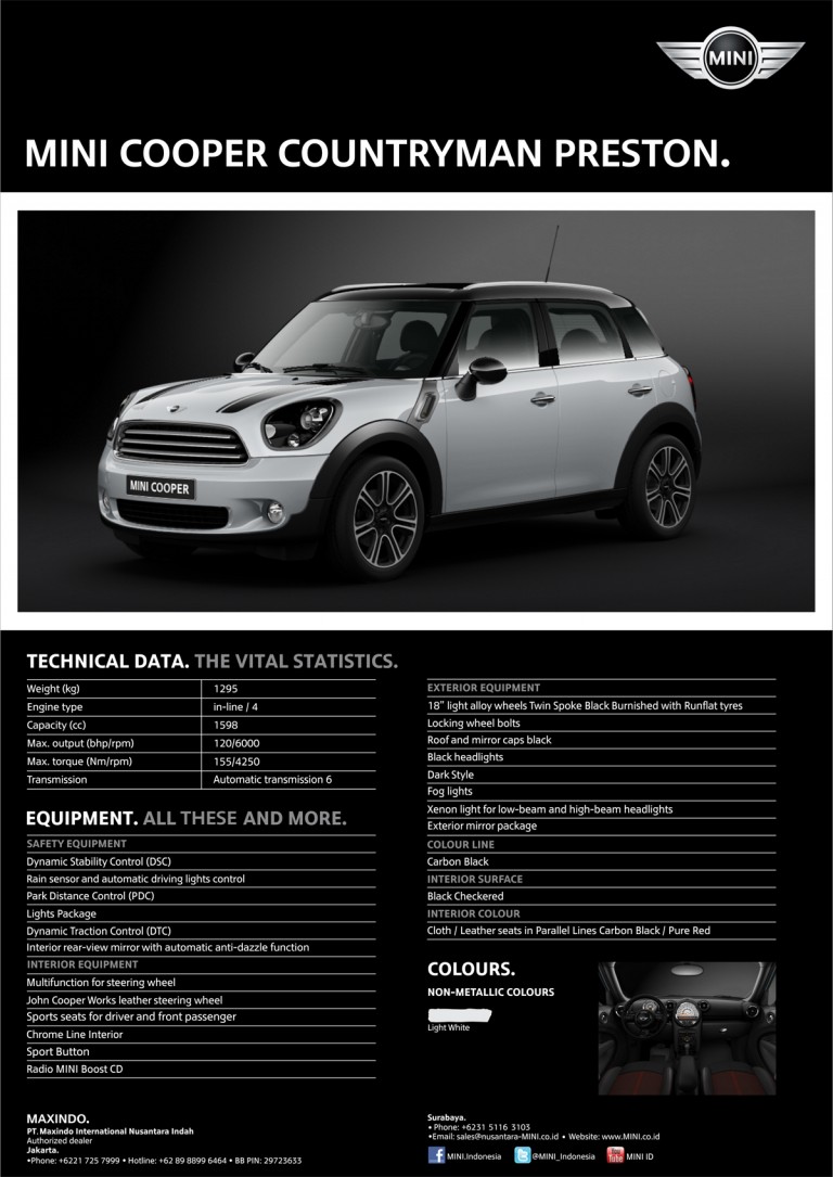 Hanya 25 Unit MINI Countryman Preston Dijual di Indonesia - Carmudi ...