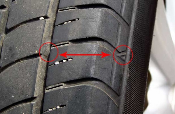 Tips Kenali Waktu Tepat Mengganti Ban - Carmudi Indonesia