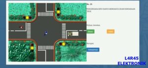 Contoh Soal Tes SIM C Audio Visual Terbaru, Lengkap!