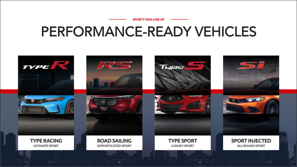 Mobil Honda di Indonesia Pakai Nama “RS”, Apa Artinya?