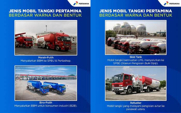 Yuk, Kenali Jenis-Jenis Mobil Tangki Pertamina Yuk, Kenali Jenis-Jenis Mobil Tangki Pertamina