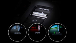 Spesifikasi, Fitur, dan Harga Honda CR-V 2024; Kini Kian Canggih!