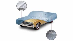 5 Merek Cover Mobil dan Tips Memilih Produk yang Awet