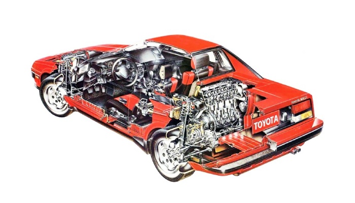 Spesifikasi dan Sejarah Toyota MR2, Mobil Sport Mungil Collector Item!