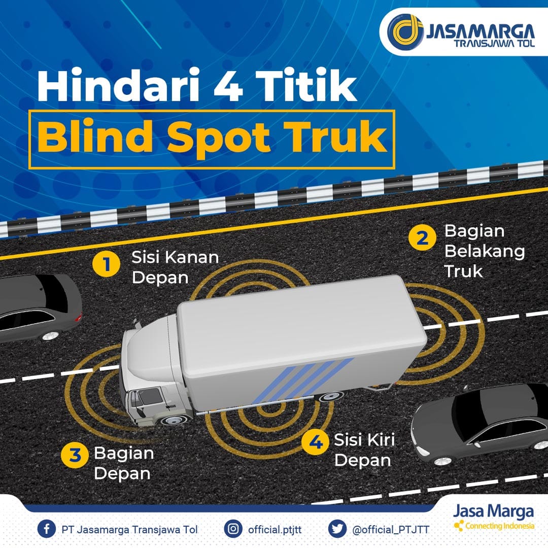 Awas Blind Spot! Ini Cara Mengatur Posisi Spion Mobil yang Benar