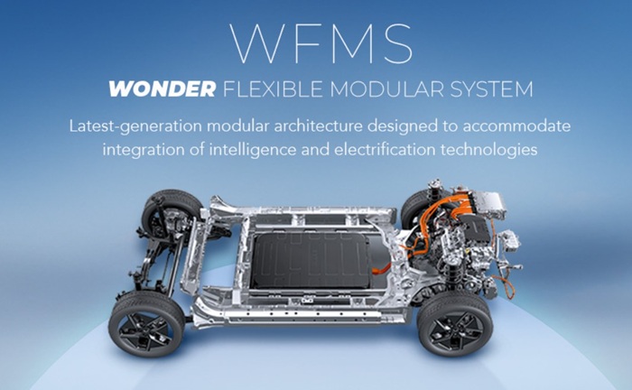 Wuling Cortez Darion EV, Mobil Keluarga Masa Depan dengan Teknologi ...